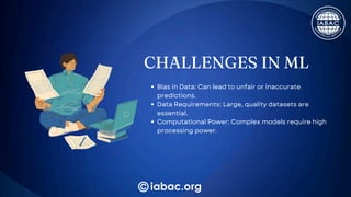 A Beginner’s Guide to Machine Learning Algorithms | IABAC | PPT