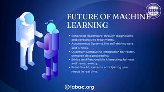 A Beginner’s Guide to Machine Learning Algorithms | IABAC | PPT