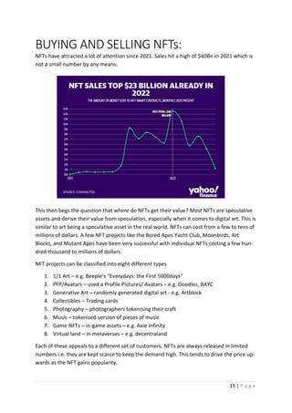 A beginners Guide to NFTs.pdf | Information and Network Security | Computing