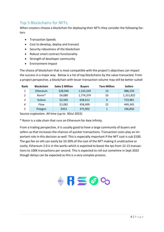 A beginners Guide to NFTs.pdf | Information and Network Security | Computing