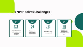 A Beginner’s Guide to NPSP Basics .pptx