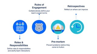 A beginners guide to scaling DevOps | PPT