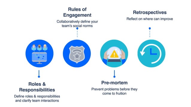 A beginners guide to scaling DevOps | PDF | Technology & Computing