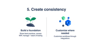 A beginners guide to scaling DevOps | PPT