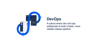 A beginners guide to scaling DevOps | PPT