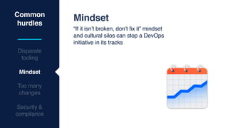 A beginners guide to scaling DevOps | PPT