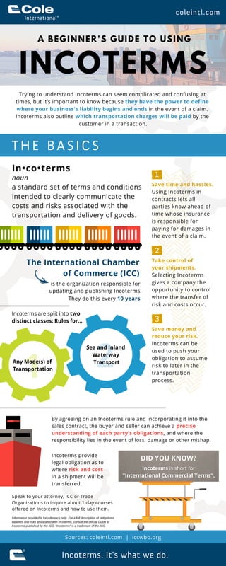 Why Are Incoterms Important In Business? – PGVI