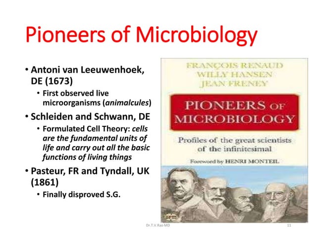 MEDICAL MICROBIOLOGY revisiting the history by Dr.TV.Rao MD medical ...