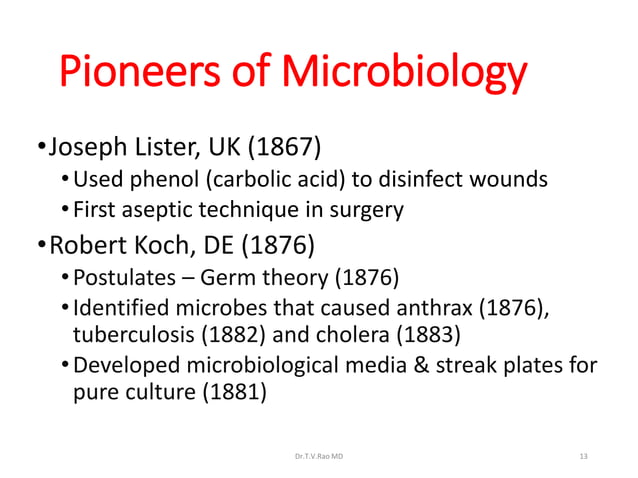 MEDICAL MICROBIOLOGY revisiting the history by Dr.TV.Rao MD medical ...
