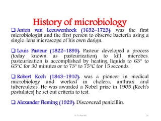 MEDICAL MICROBIOLOGY revisiting the history by Dr.TV.Rao MD medical ...