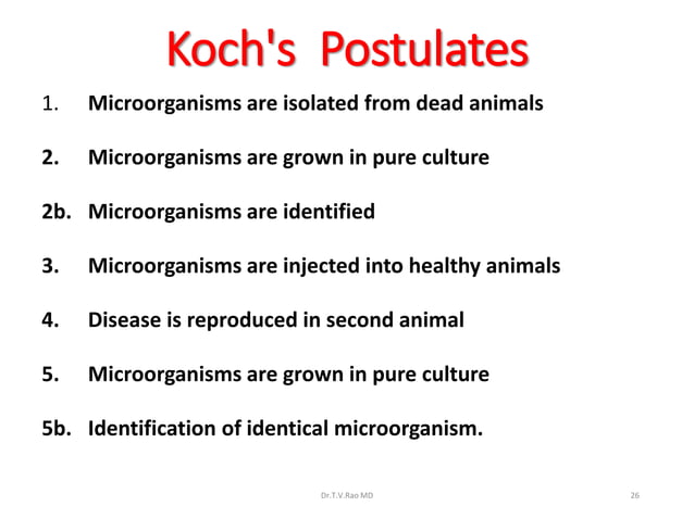 MEDICAL MICROBIOLOGY revisiting the history by Dr.TV.Rao MD medical ...