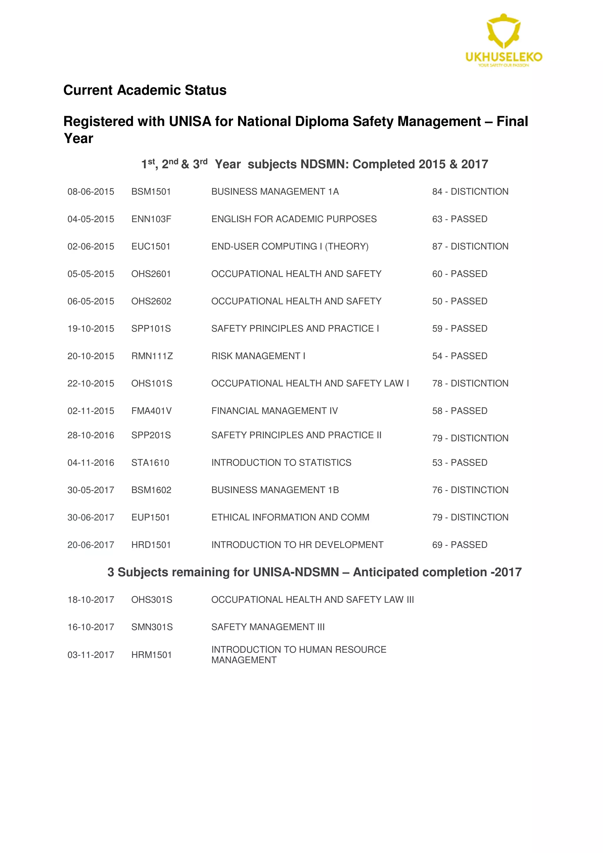 Abe jacobs occupational health and safety cv sept2017 | PDF | Civil Engineering Industry ...