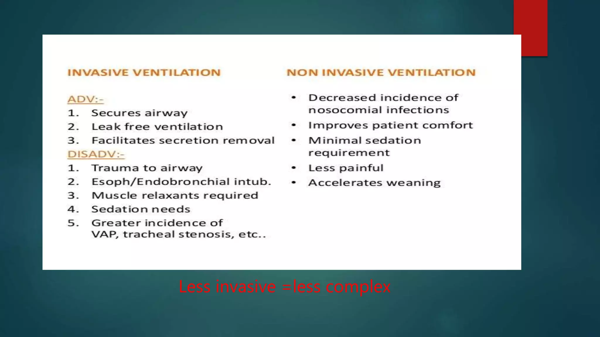 noninvasive monitoring in ICU | PPTX