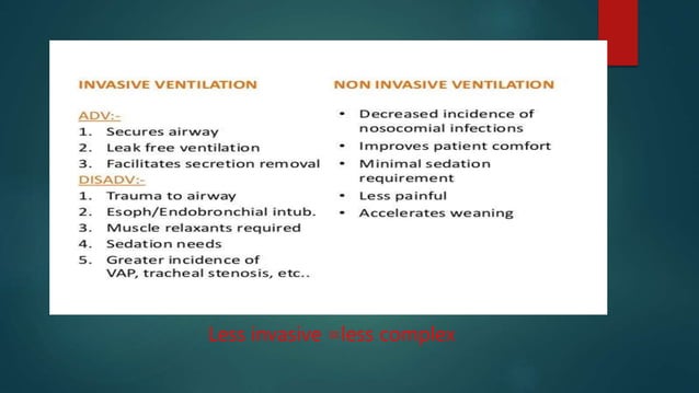 noninvasive monitoring in ICU | PPTX