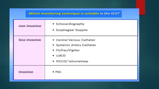 noninvasive monitoring in ICU | PPTX