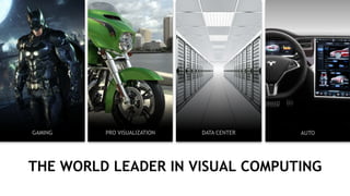 Introduction to Deep Learning (NVIDIA) | PDF