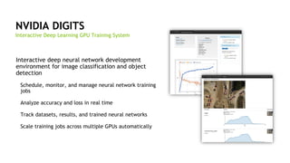 Introduction to Deep Learning (NVIDIA) | PDF