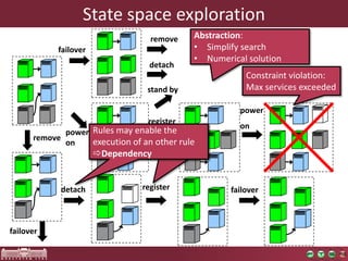 Guided Trajectory Exploration of GT systems presented at PNGT 2010 | PPT