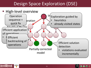 Quick fix generation for DSMLs | PPT