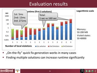 Quick fix generation for DSMLs | PPT