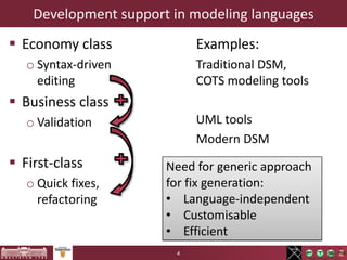 Quick fix generation for DSMLs | PPTX | Graphics Software | Computer Software and Applications