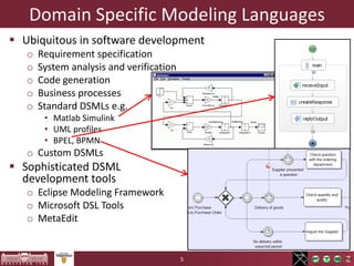 Quick fix generation for DSMLs | PPTX | Graphics Software | Computer Software and Applications