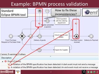 Quick fix generation for DSMLs | PPT