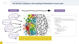 A benchmark based approach to determine language verbosity - Hans ...