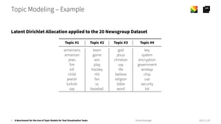 A Benchmark for the Use of Topic Models for Text Visualization Tasks ...