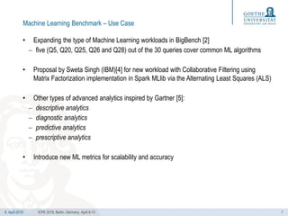 ABench: Big Data Architecture Stack Benchmark | PPT