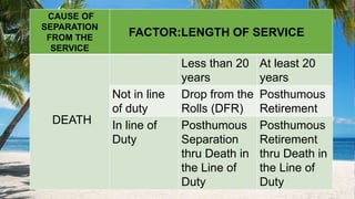 a BENEFITS.pptx
