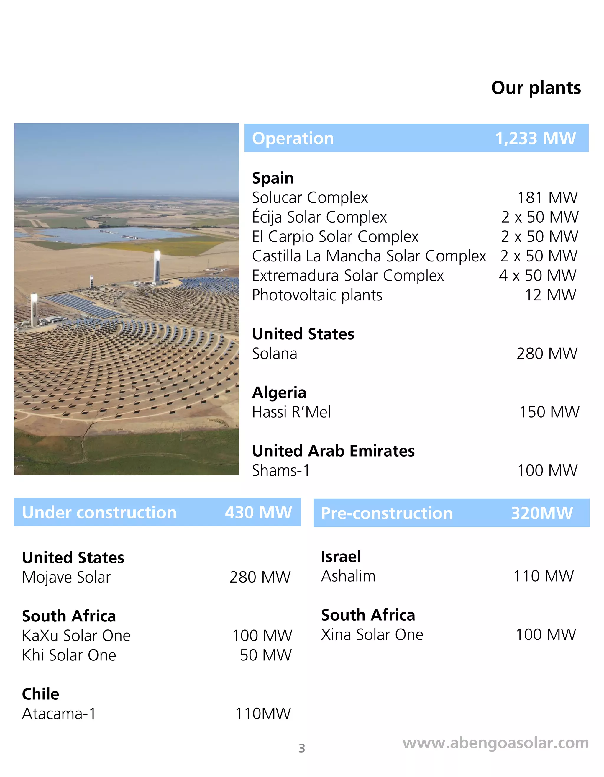 Abengoa Solar, power for a sustainable world | PDF