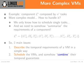 Luca Abeni - Real-Time Virtual Machines with Linux and kvm | PPT