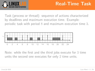 Luca Abeni - Real-Time Virtual Machines with Linux and kvm | PPT