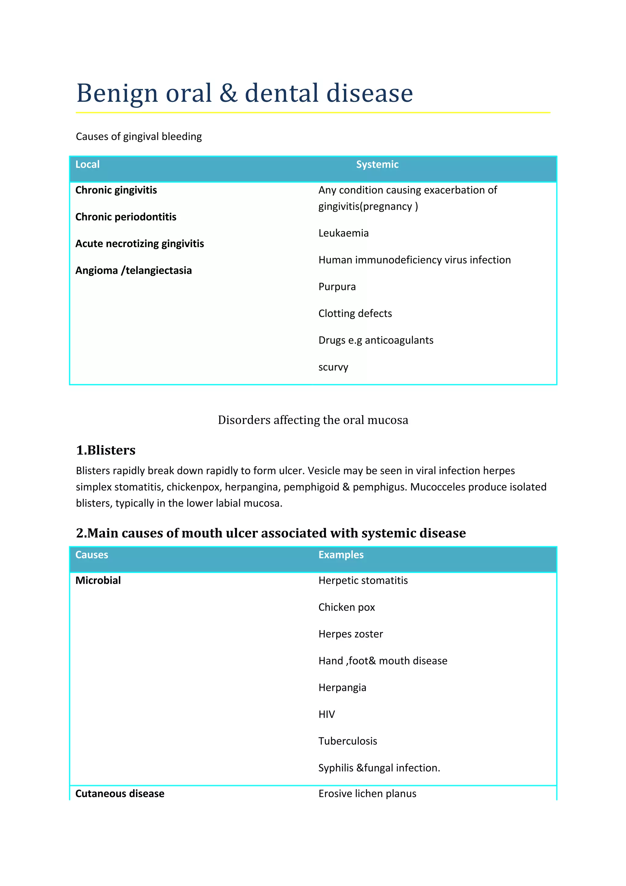 A)benign oral & tg,atypical facial pain,burning pain syndrome | DOC