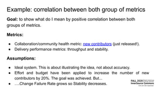 You can go fast by going together: software delivery process ...