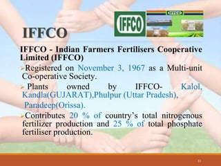 Role Of Cooperatives In Agribusiness Development Pptx