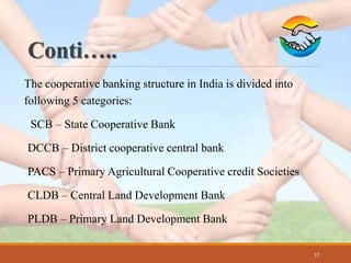 Role Of Cooperatives in AgriBusiness Development | PPTX