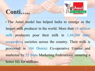 Role Of Cooperatives In Agribusiness Development Pptx