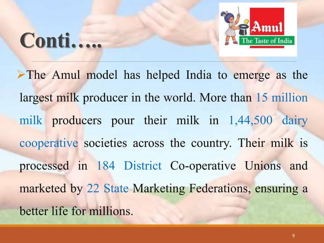 Role Of Cooperatives in AgriBusiness Development | PPT Role Of Cooperatives in AgriBusiness Development | PPT