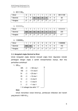 Belajar Matematika Biner (Abe Poetra) | PDF