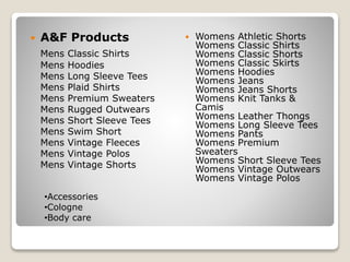 Abercrombie & fitch a perfect ecommerce solution | PPT