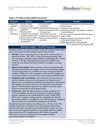 Aberdeen Group: Accounts Payable Transformation | PDF