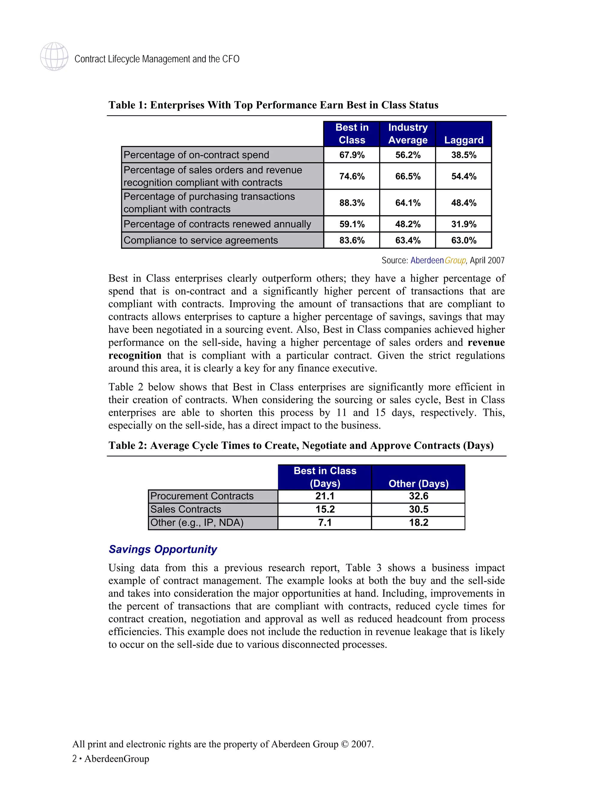Aberdeen contract-lifecycle[1] | PDF