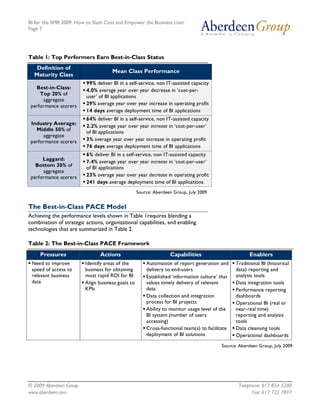 Aberdeen Group Report on Business Intelligence for Small Business | PDF