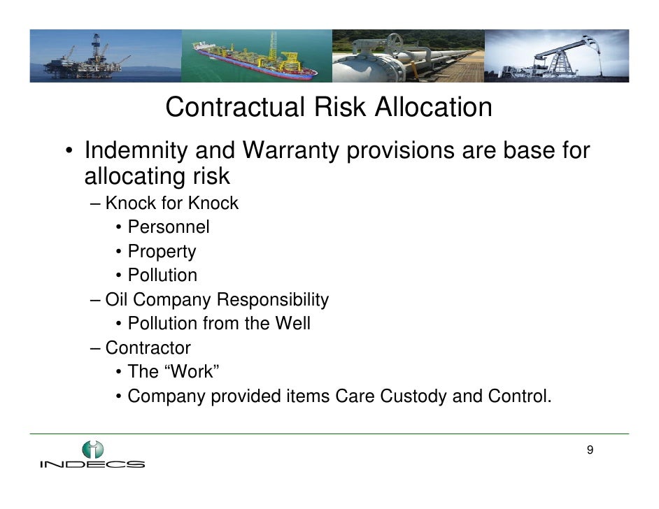 Contractual Risk Management