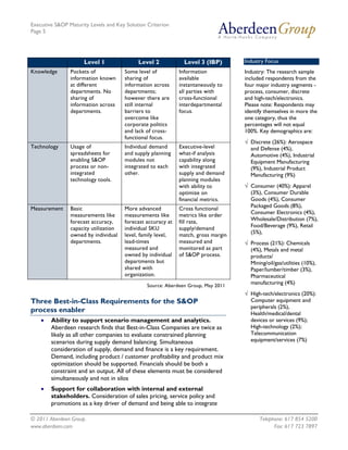 Aberdeen executive sales and operations planning maturity levels and ...