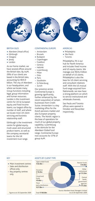 Aberdeen Overview | PDF