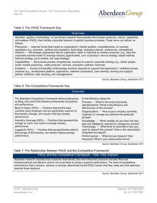 Aberdeen talent acquisition report | PDF