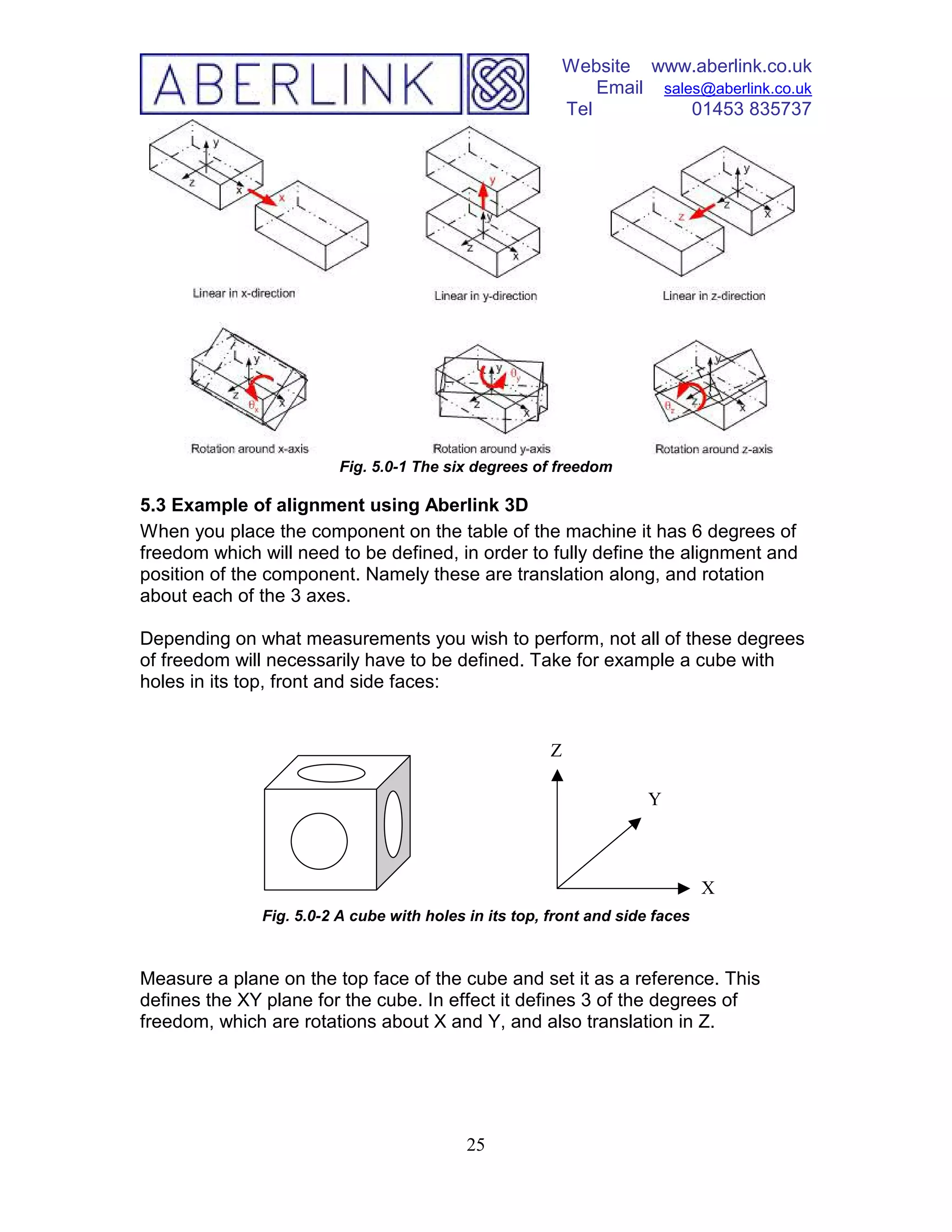 Aberlink 3 d manual | PDF